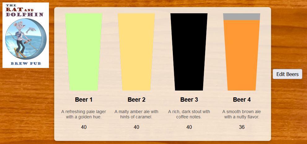 Tales from the Rat and Dolphin – Pour Decisions